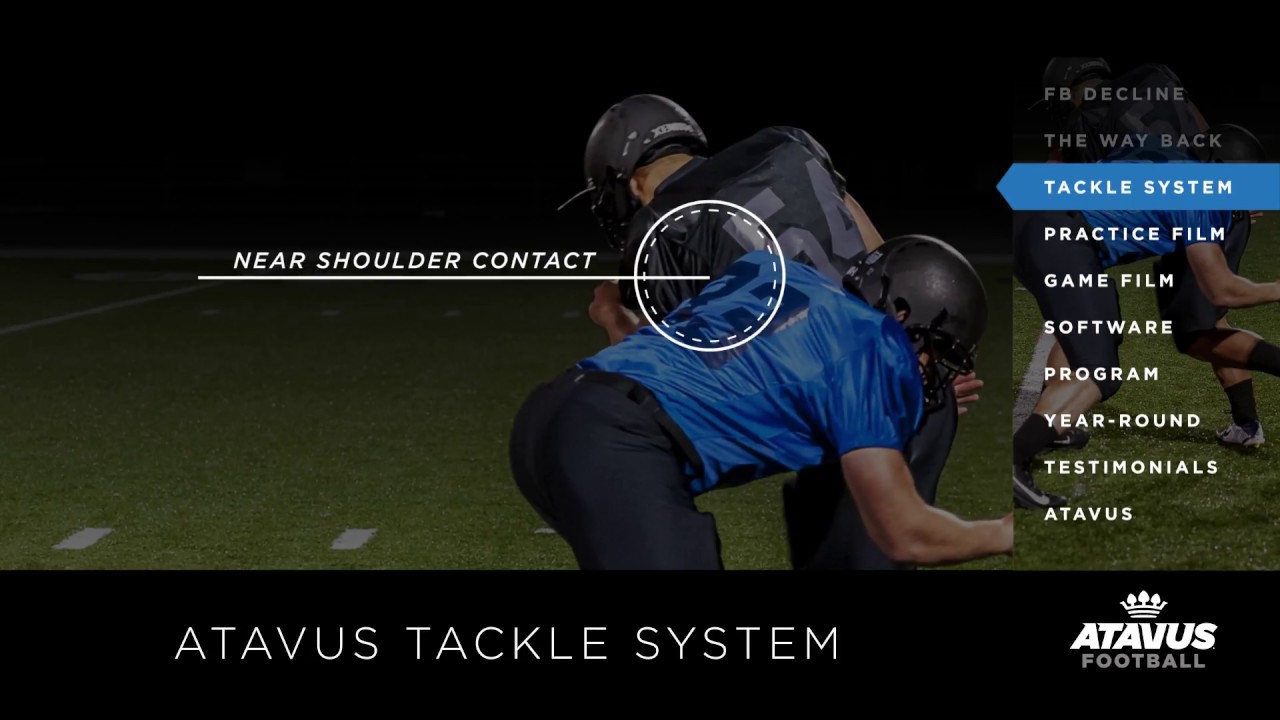 Overview of Atavus Football - YouTube