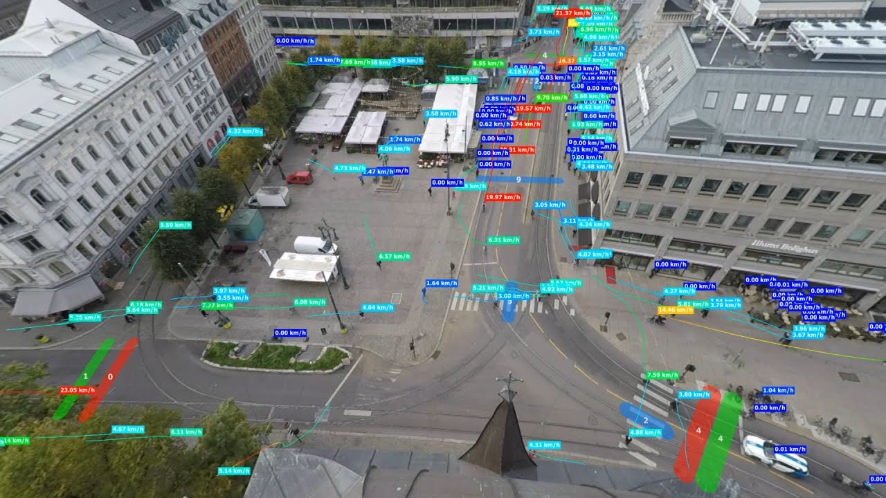 Perfect traffic data from video even in complex scenes with small ...