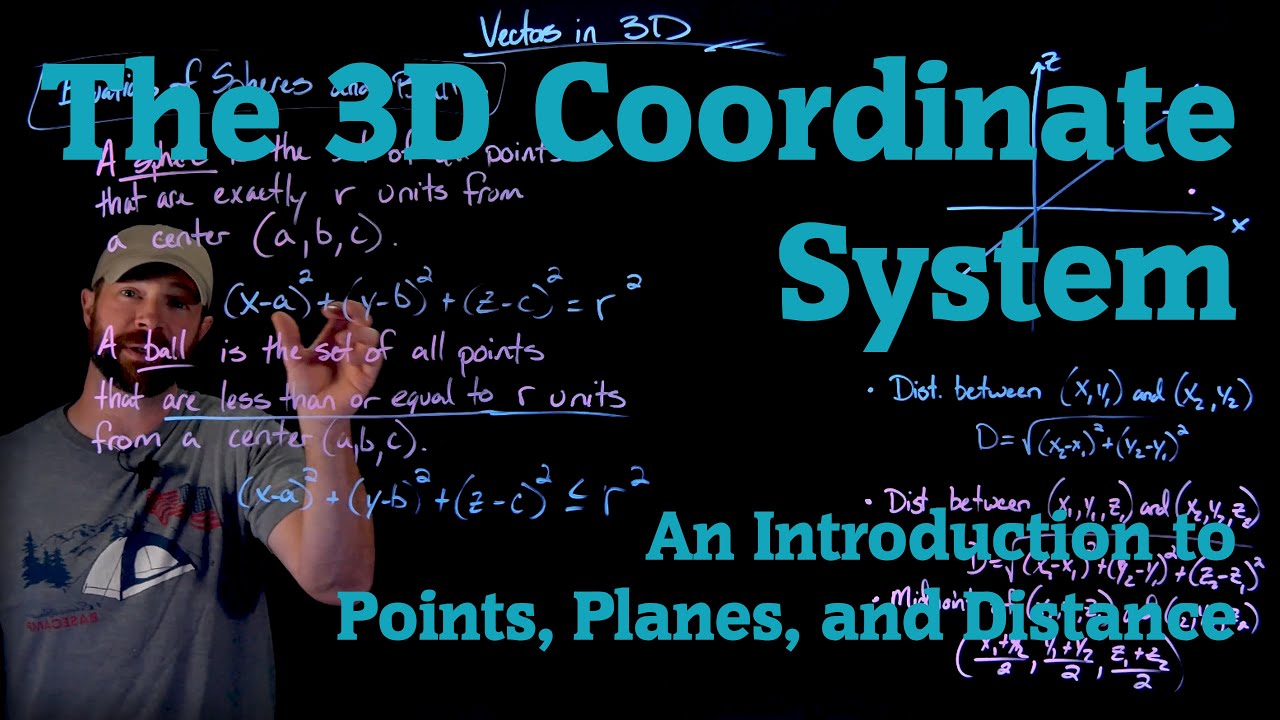 The 3D Coordinate System - YouTube