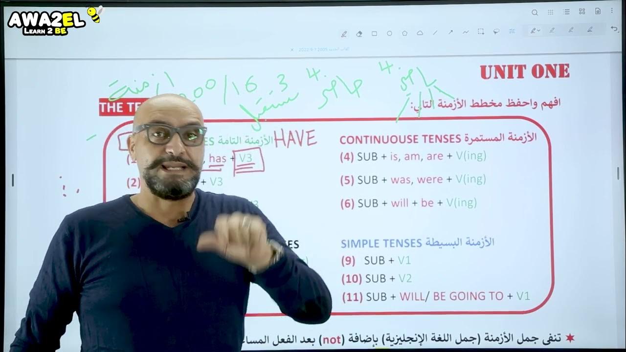 Tenses (1) - English توجيهي - YouTube