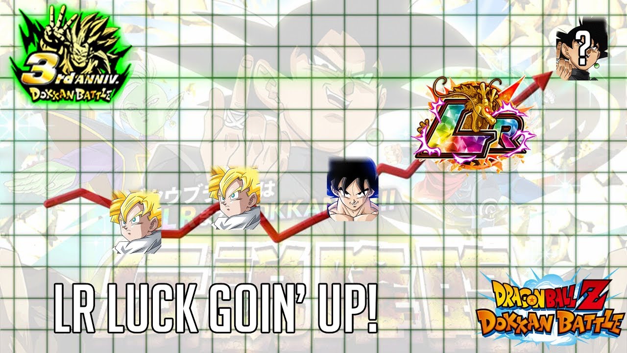 LR LUCK GOIN' UP! SUBARASHII LR GOKU BLACK SUMMONS! | Dragon Ball Z ...