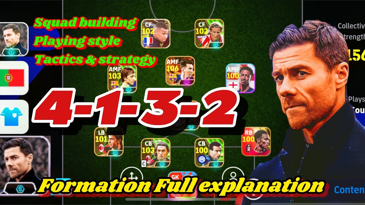 Customized 4132 formation squad build up,tactics,playing style full ...
