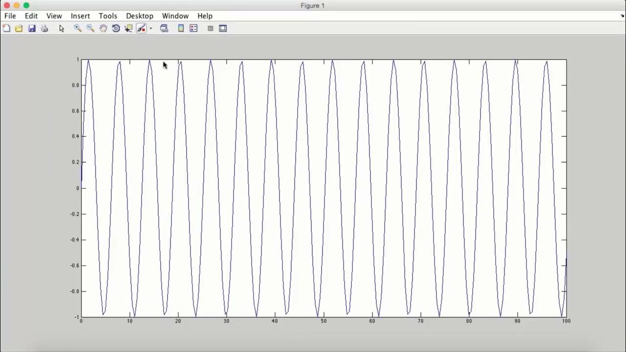 Plotting data using the Fibonacci Sequence - YouTube