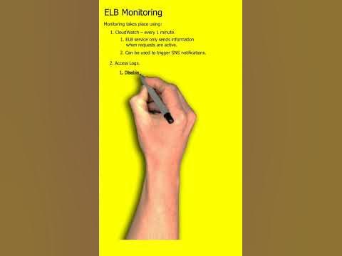 ELB Monitoring - YouTube