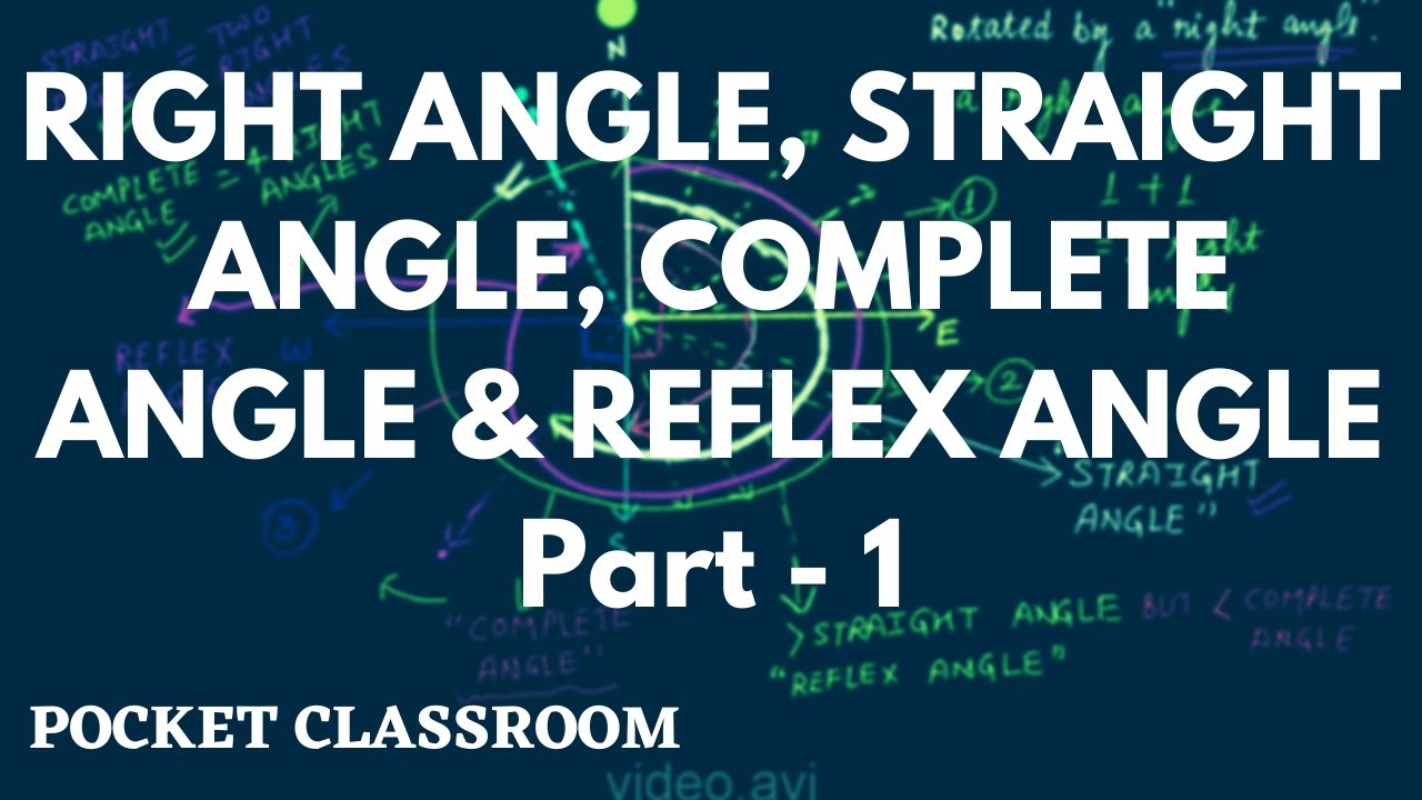 Right Angle, Straight Angle, Complete Angle & Reflex Angle - Part 1 ...