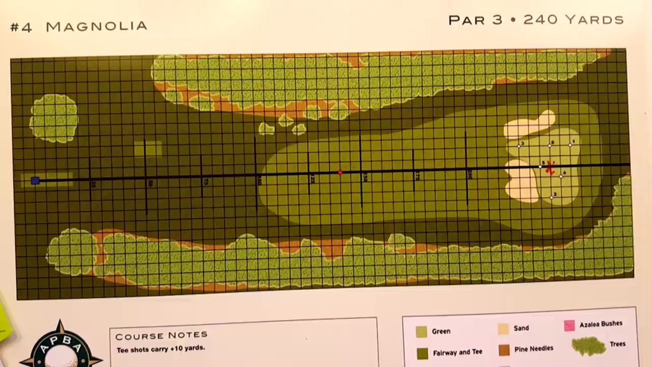 Apba golf par 3 tourney #5 - YouTube