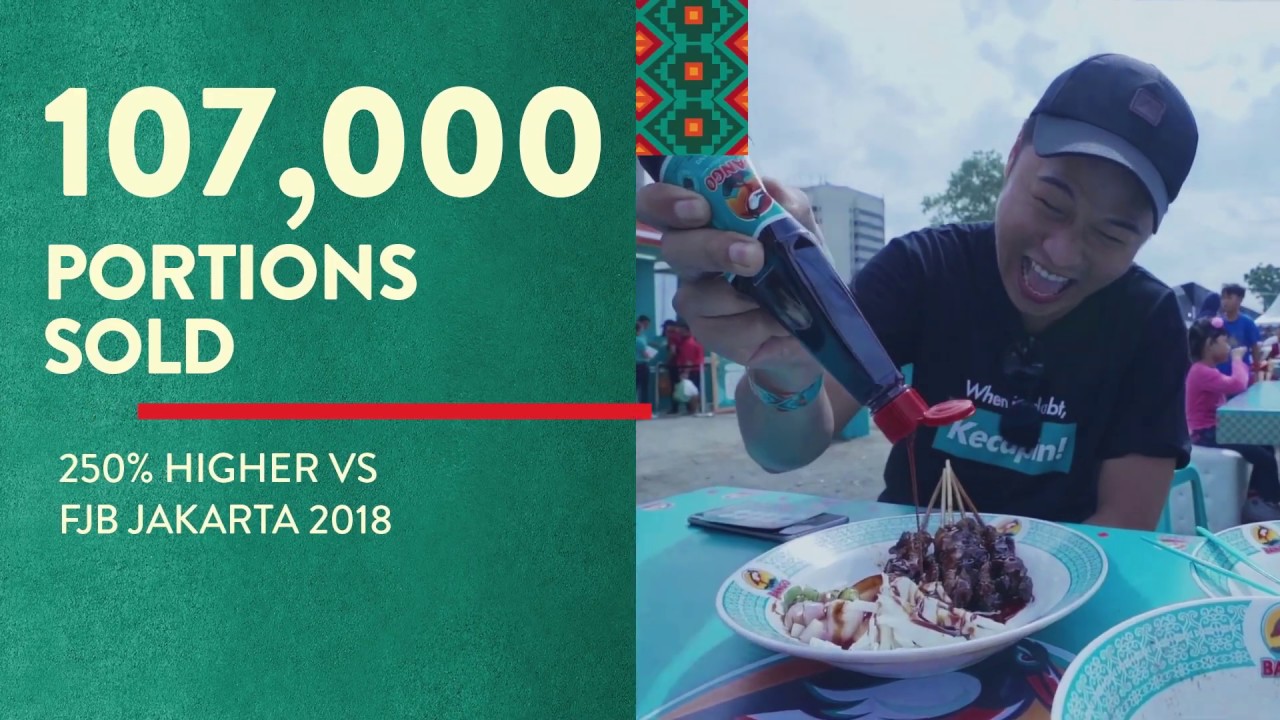 UNILEVER BANGO - Festival Jajanan Bango 2019 (FJB) - YouTube