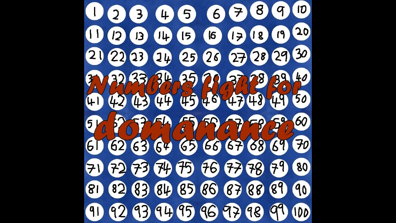 Numbers 1-100 fight for domination [Doodle Empires] - YouTube