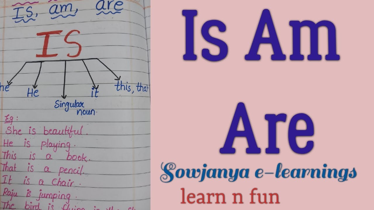Use Of IS AM ARE For Kids Helping Verbs English Grammar UKG Use Of IS AM ARE For Kids Helping Verbs English Grammar UKG