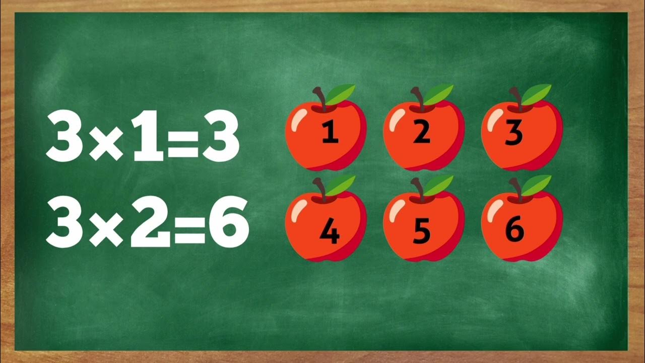 3 Multiplication Table | 3 Times Table | Fun Learning Video for Kids ...