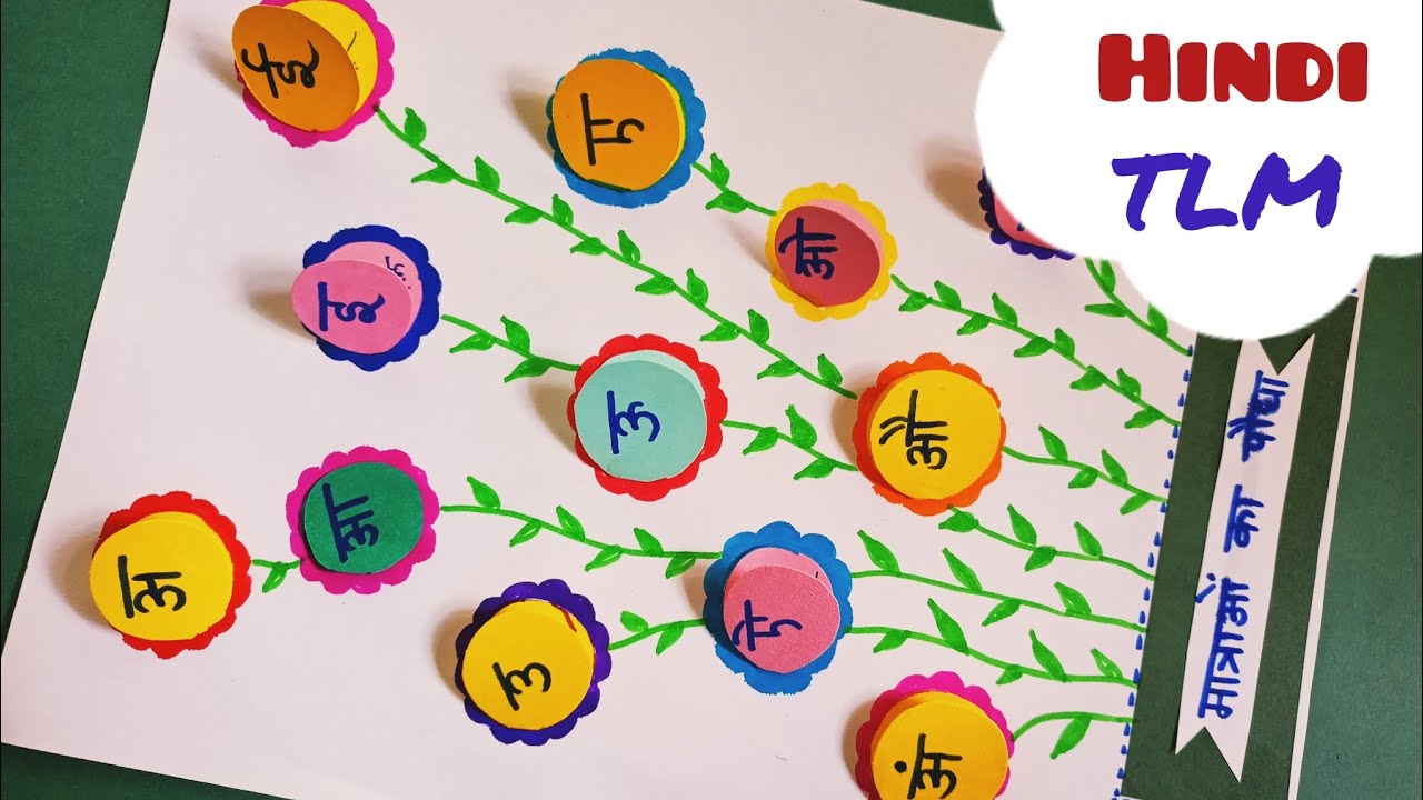 Hindi TLM| हिन्दी मात्रा TLM| TLM for primary school/| हिंदी मात्रा ...