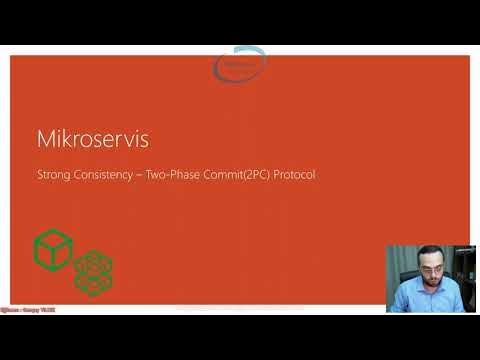Microservices Architecture #12 - Strong Consistency | Two-Phase Commit ...