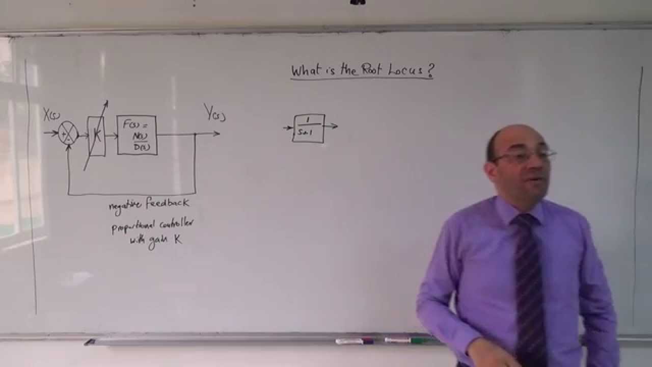 Root Locus for Continuous Systems I: Root locus of a first order system ...