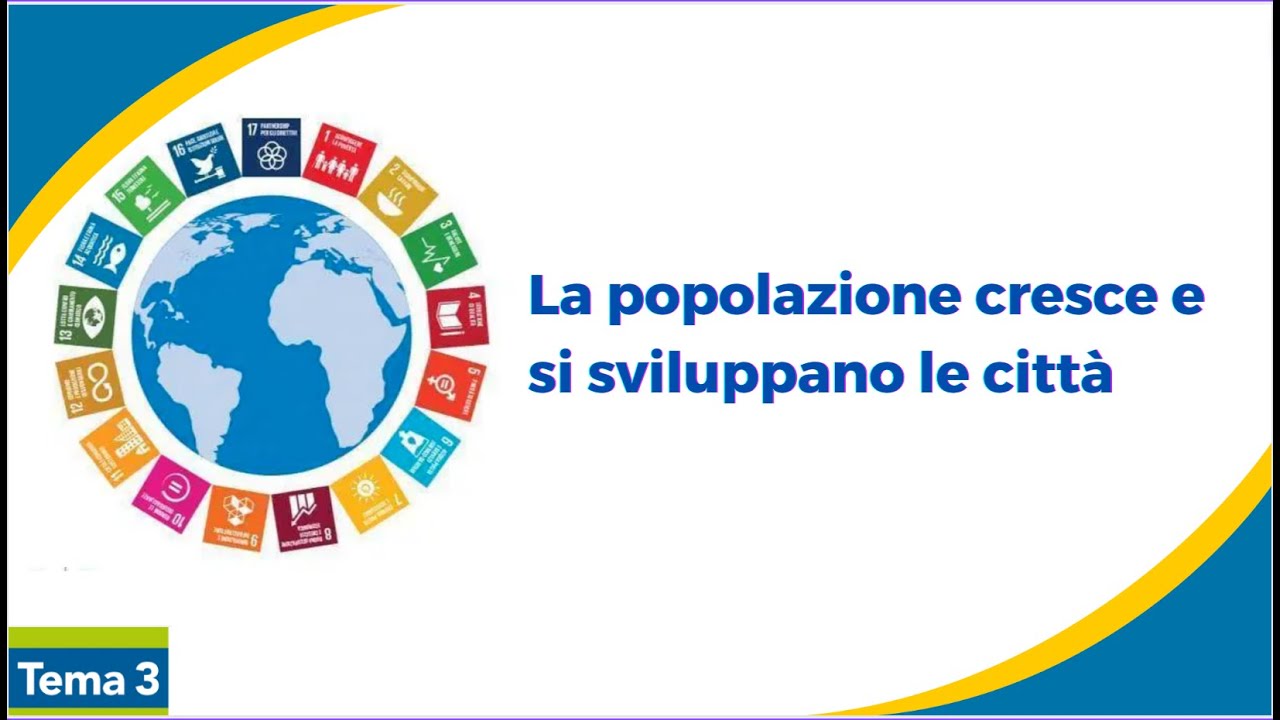 La popolazione cresce e si sviluppano le città - YouTube