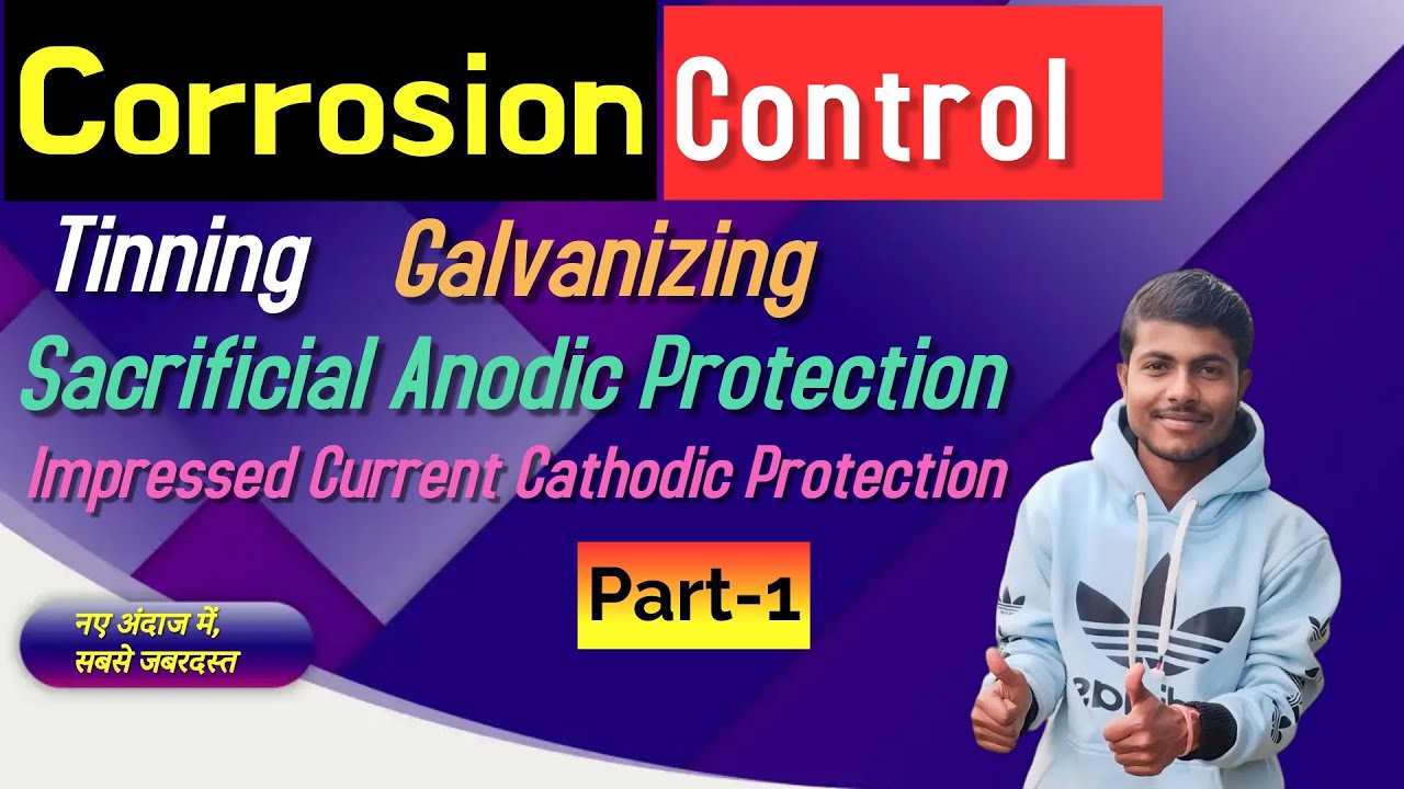 Explain Tinning & Galvanizing With Labeled Diagram - YouTube