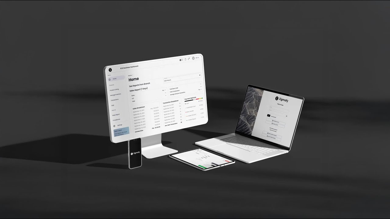 Capabilities of Zigmafy AI Retail Management System - YouTube