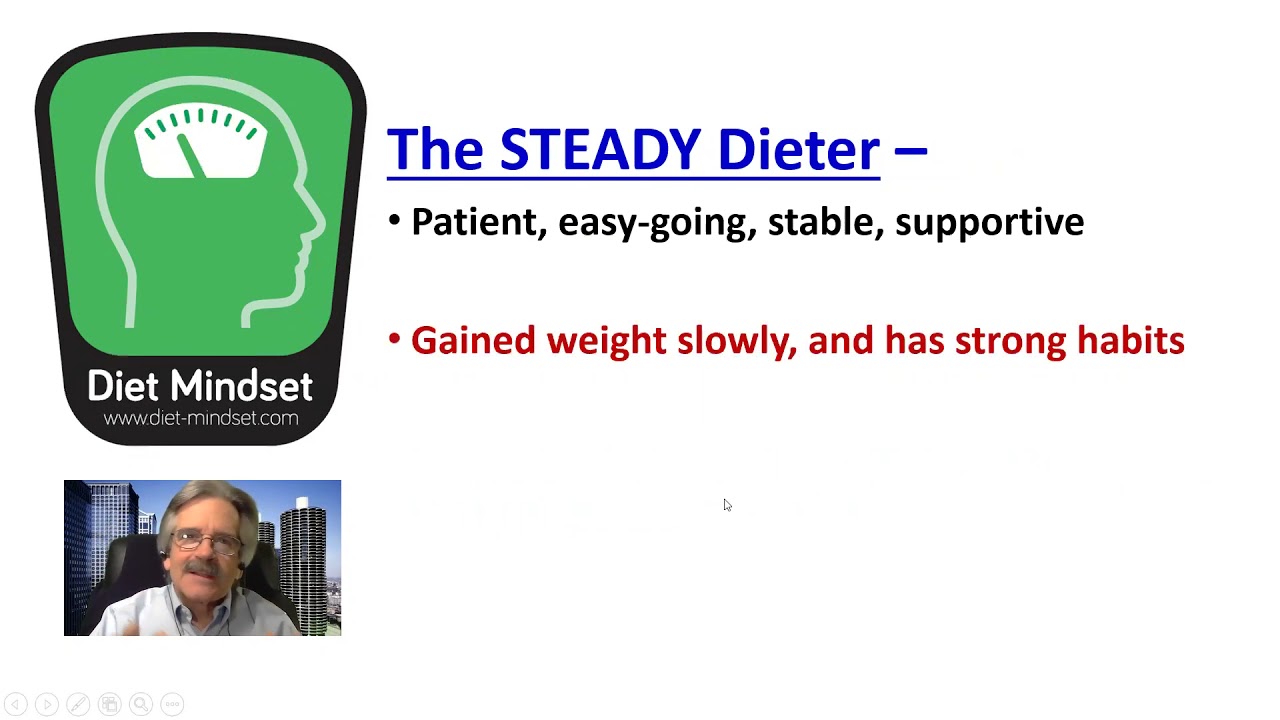 Four Types of Dieters - YouTube