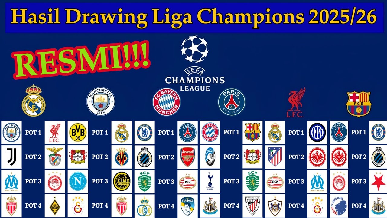 Hasil Drawing Liga Champions Tadi Malam - Liverpool vs Real Madrid ...