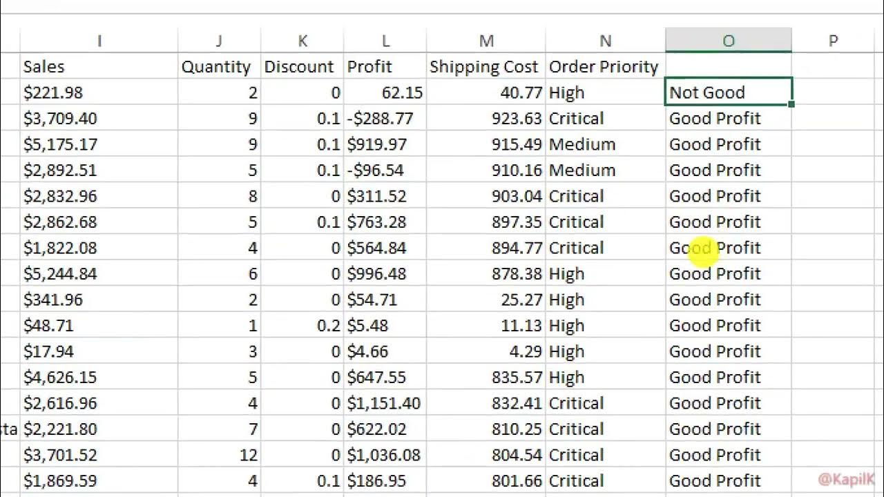 Excel Lecture 3 | Data Understanding Formatting | NMD Pvt Ltd. Data Analytics Courses, Pune ...