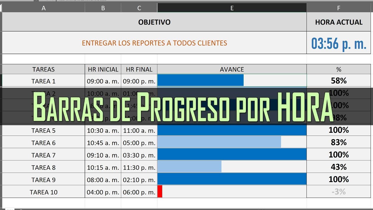 馃啑 Barras De Progreso Por Hora De Tareas O Actividades En Excel Con Formato Condicional Y