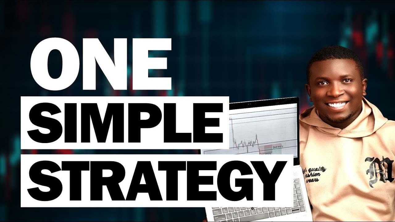 My Trend Line Trading Edge: Strategy Explained - YouTube