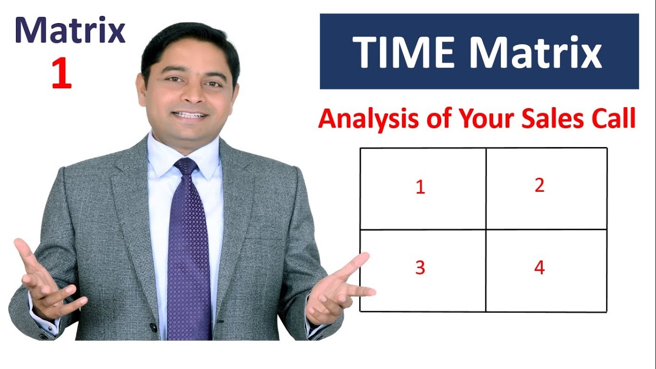 Santosh Gare : Time Matrix : Analysis of Sales Call - YouTube