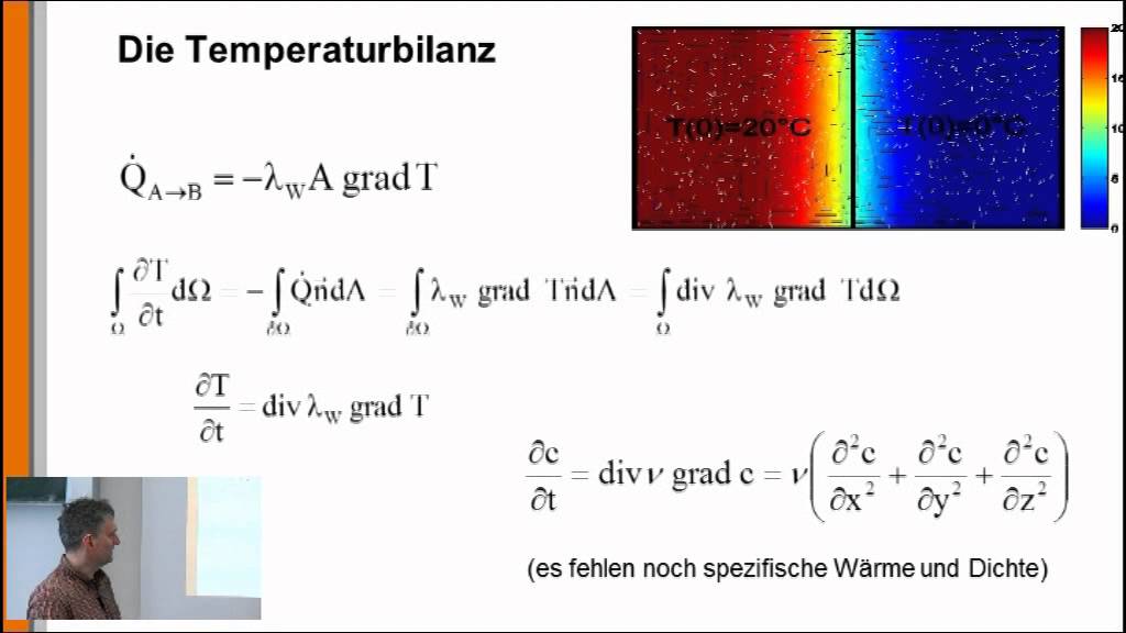 Numerik 10: Die Diffusionsgleichung - YouTube