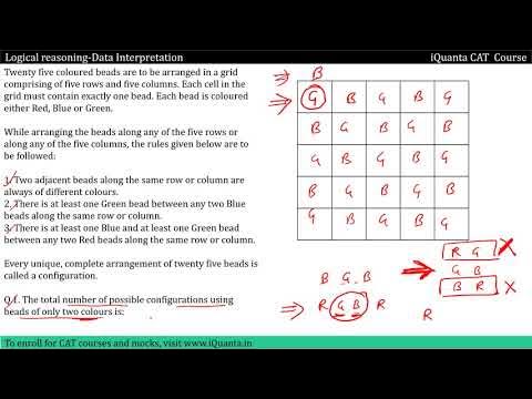 CAT 2020 LRDI - Grid Puzzle - YouTube