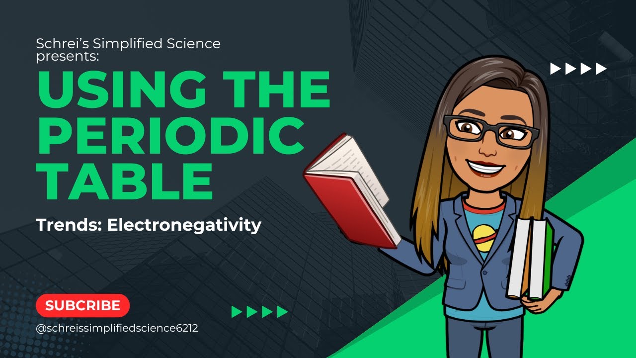 Understanding Electronegativity: Trends and Chemical Bonding | Periodic ...