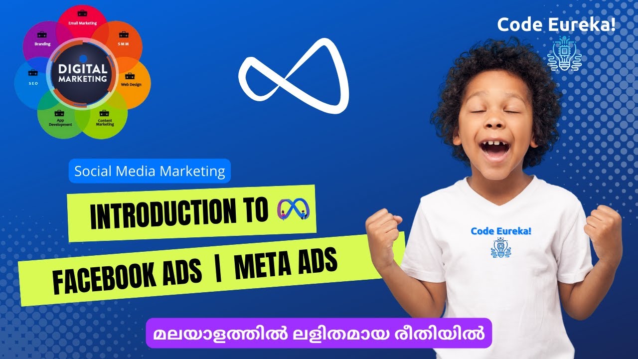 Facebook Ads Detailed 2024 | Meta Ads | Social Media Marketing | Code Eureka - YouTube
