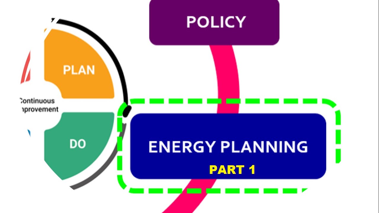 OVERVIEW OF ENERGY PLANNING IN ENERGY MANAGEMENT SYSTEM DEVELOPMENT ...