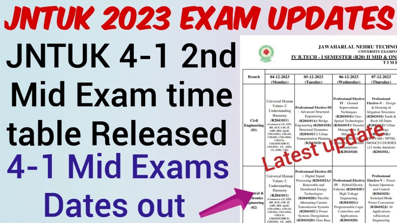 JNTUK BTech 4-1 2nd mid Exam time table 2023 Released | JNTUK 4-1 Mid ...