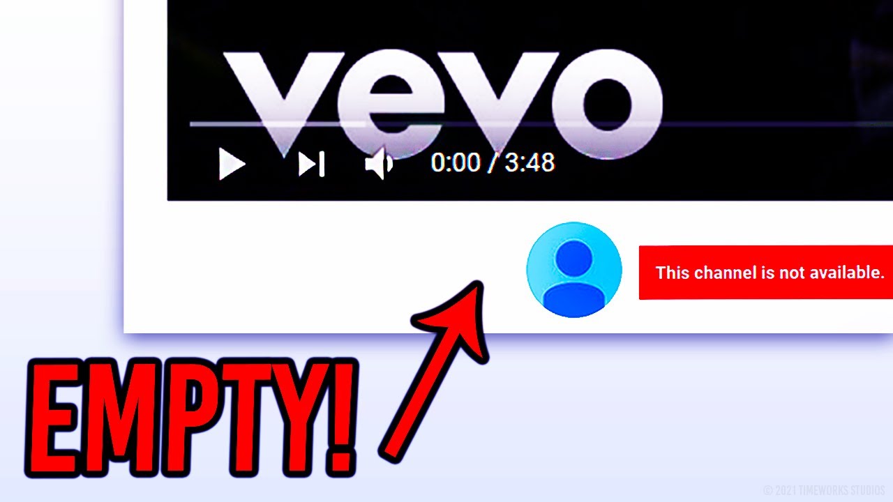 This Video Is EMPTY And On A DELETED CHANNEL? (no title, views, likes ...