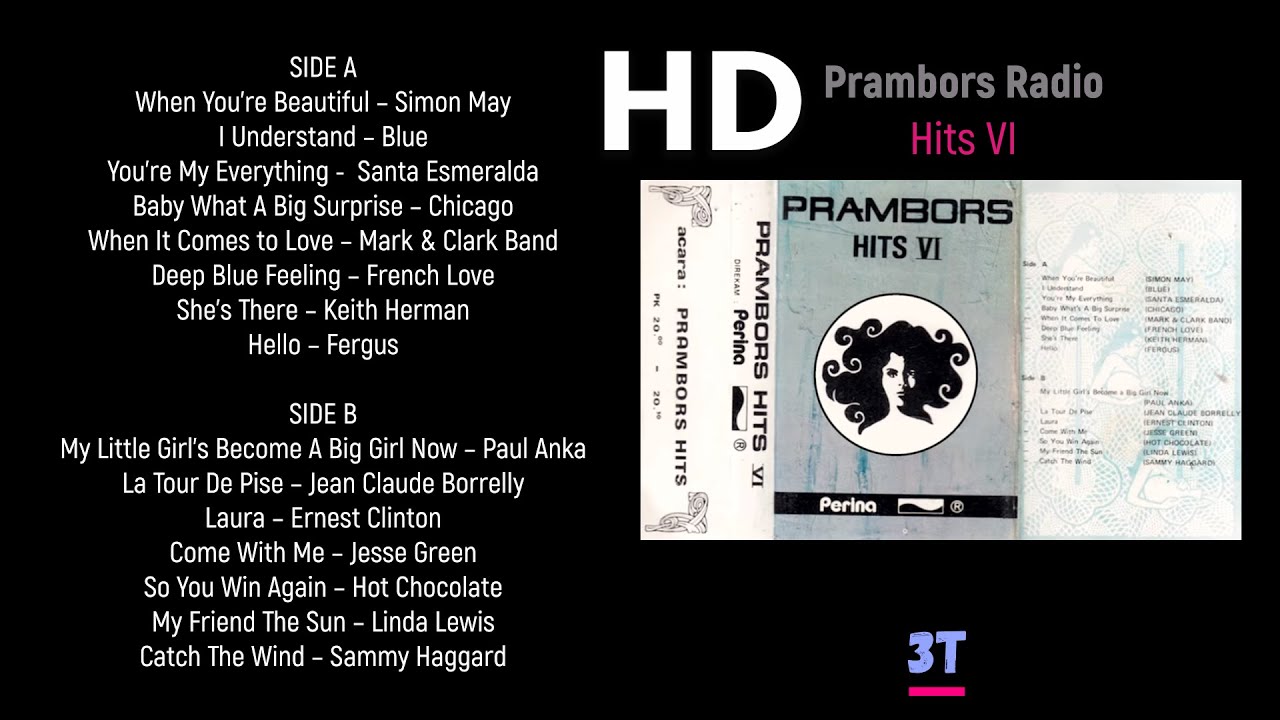 Prambors Hits VI | Audio HD - YouTube