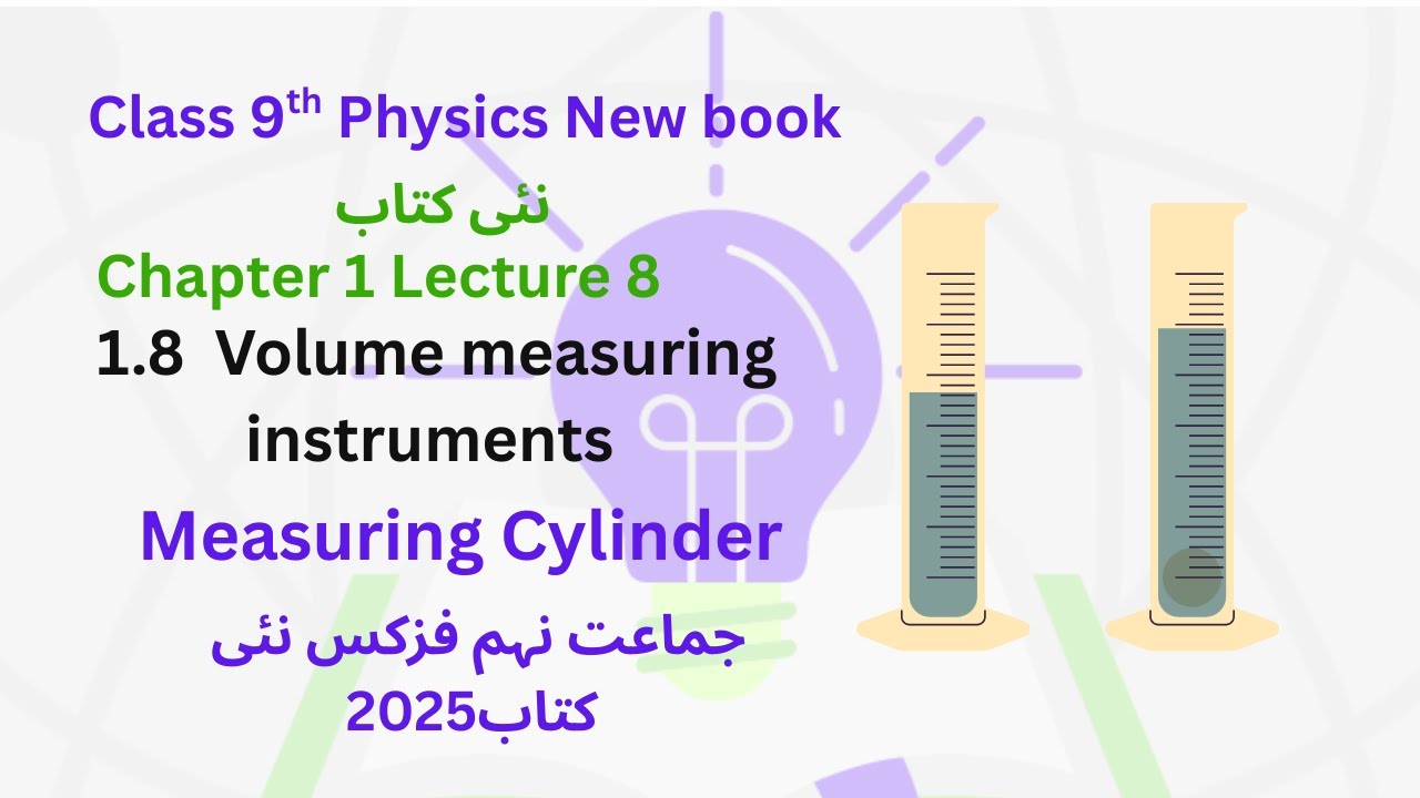 Volume Measuring Instruments | Measuring Cylinder & Displacement Can ...