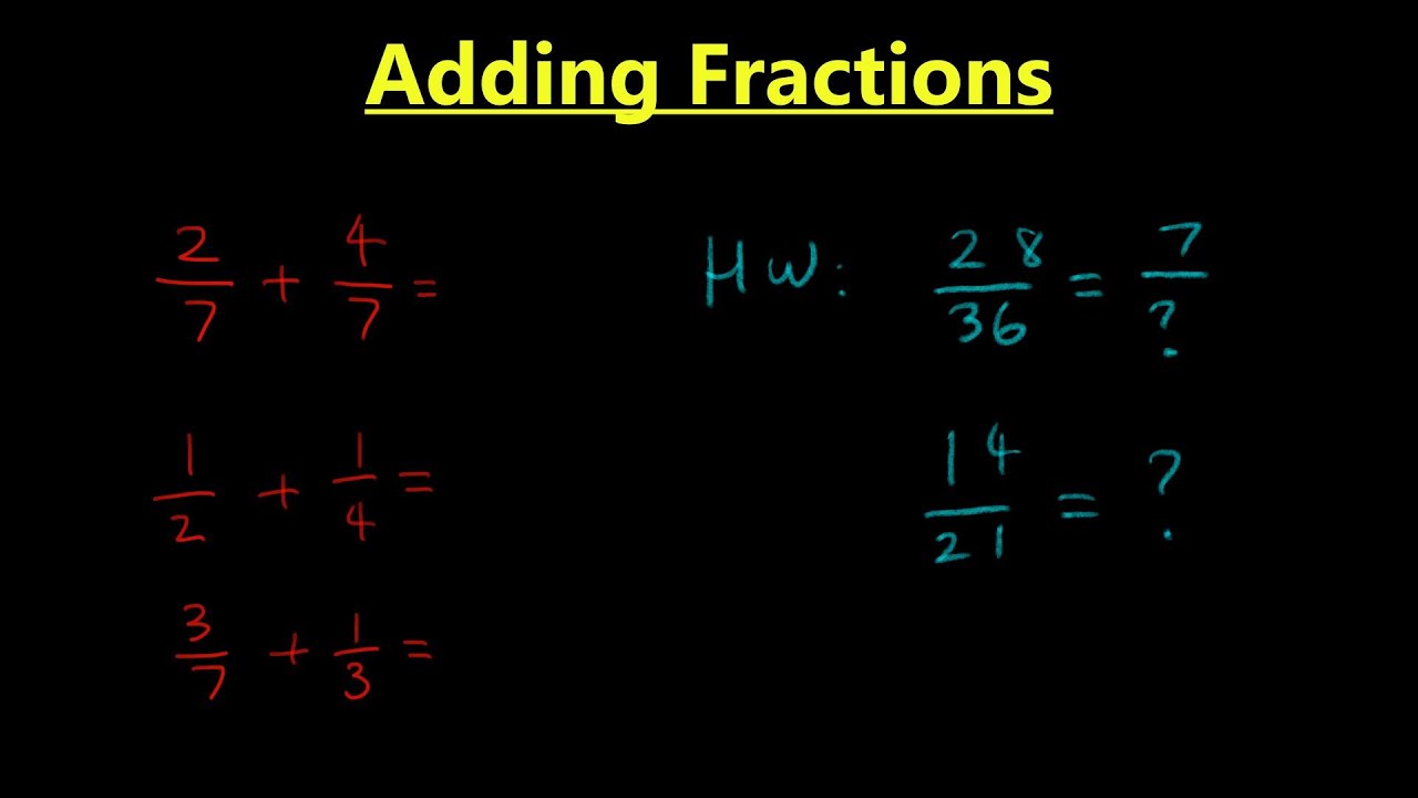 Fractions Series: Episode 2 | Adding Fractions - YouTube