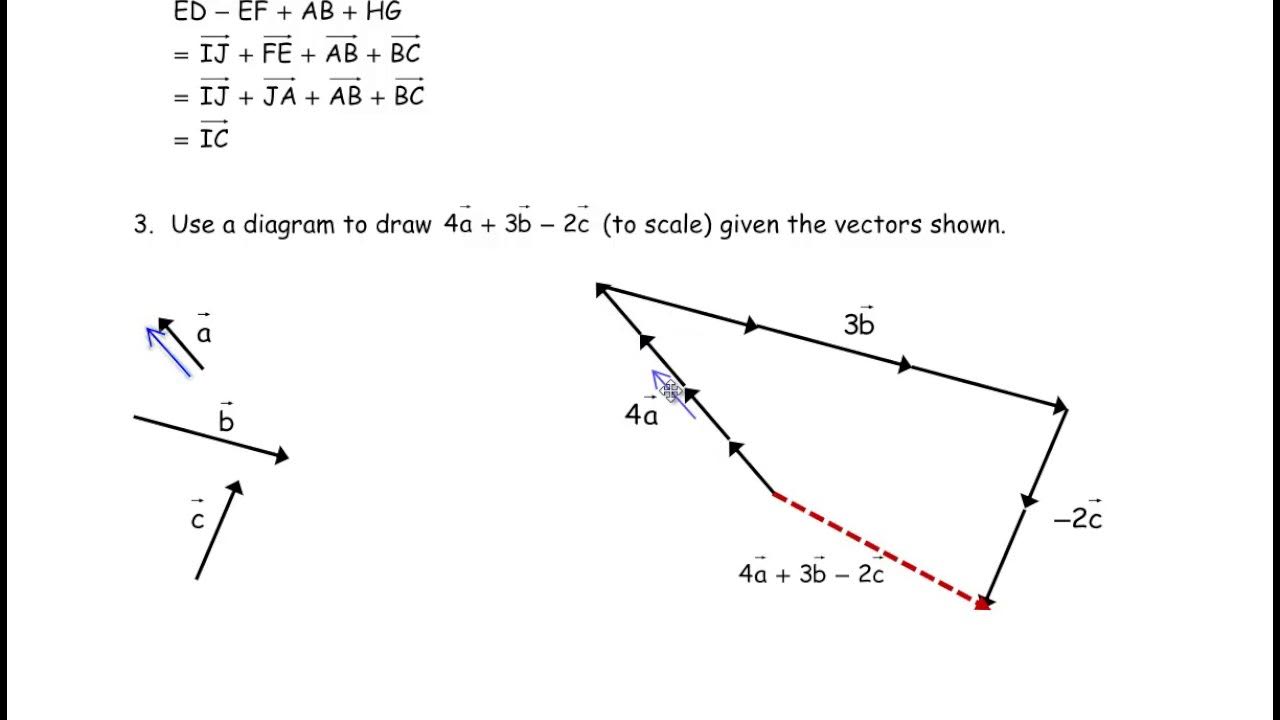 MCV4U MHR Unit 6 Geometric Vectors Review Answers - YouTube