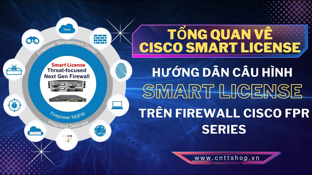 Hướng dẫn cấu hình Smart License trên Firewall Cisco FPR Series ...