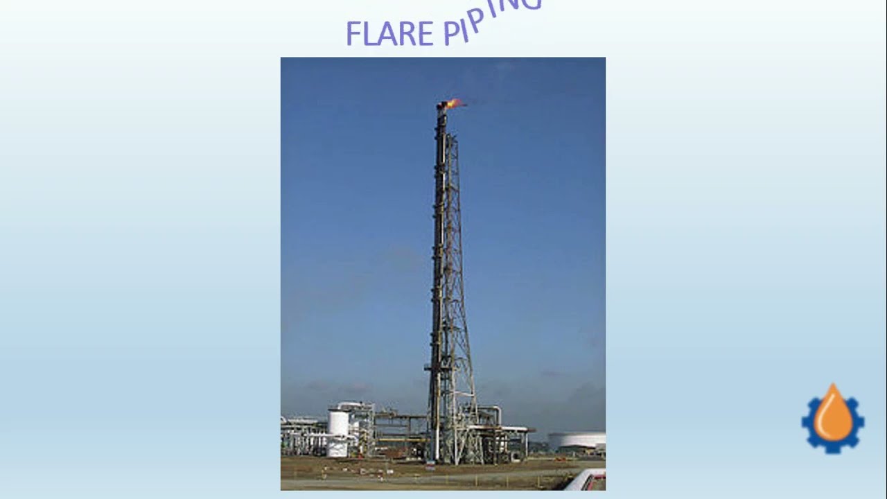Flair Line Piping Explained in short - YouTube