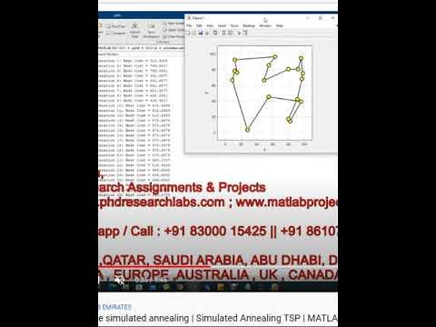Matlab code simulated annealing - Simulated Annealing TSP - MATLAB CODE - SA - Simulated ...