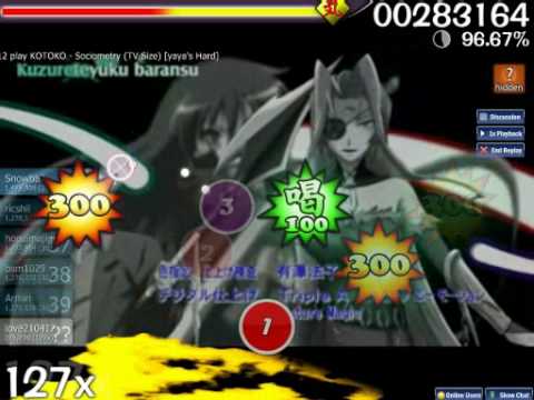 (Osu!)KOTOKO - Sociometry (TV Size) - YouTube