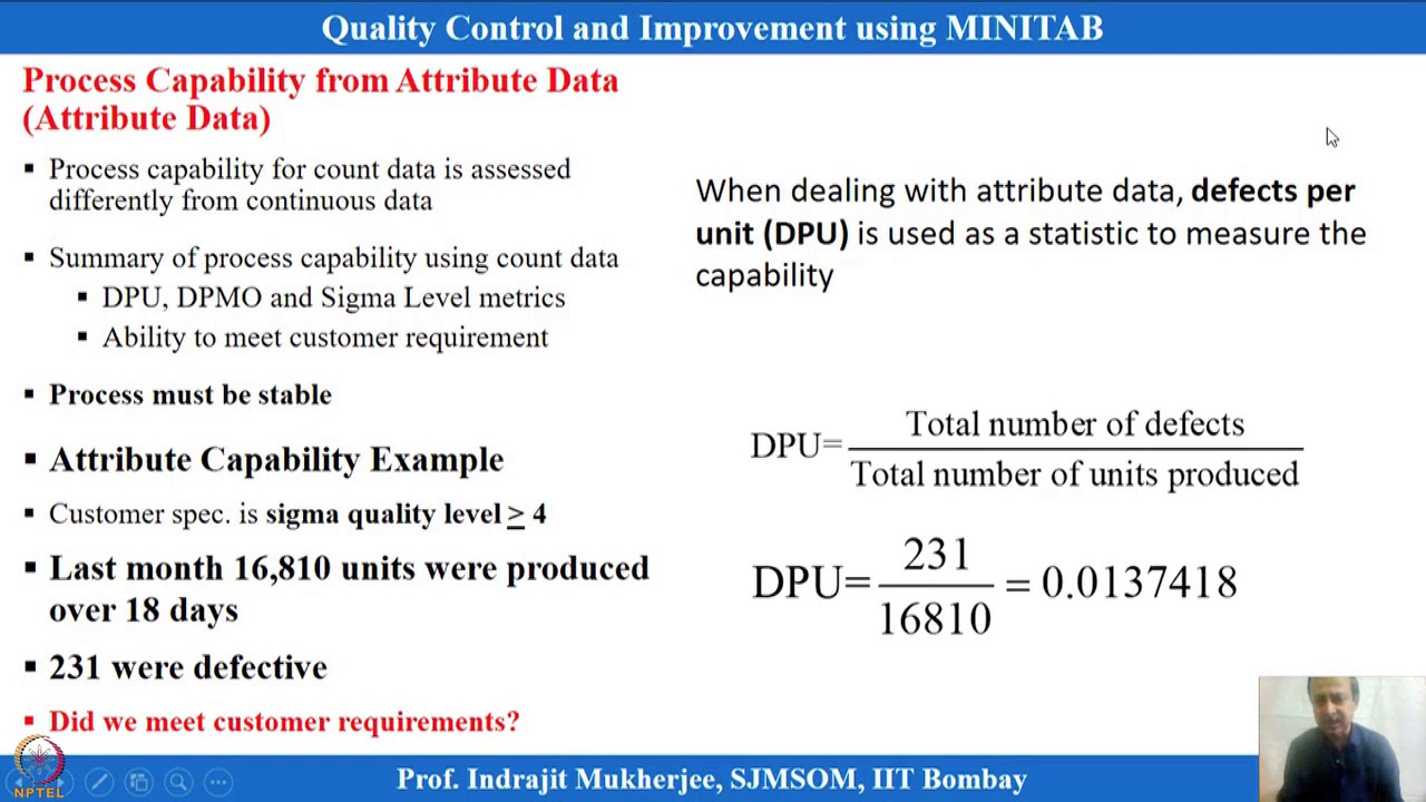 Lecture 15: Process Capability for Attribute data - YouTube