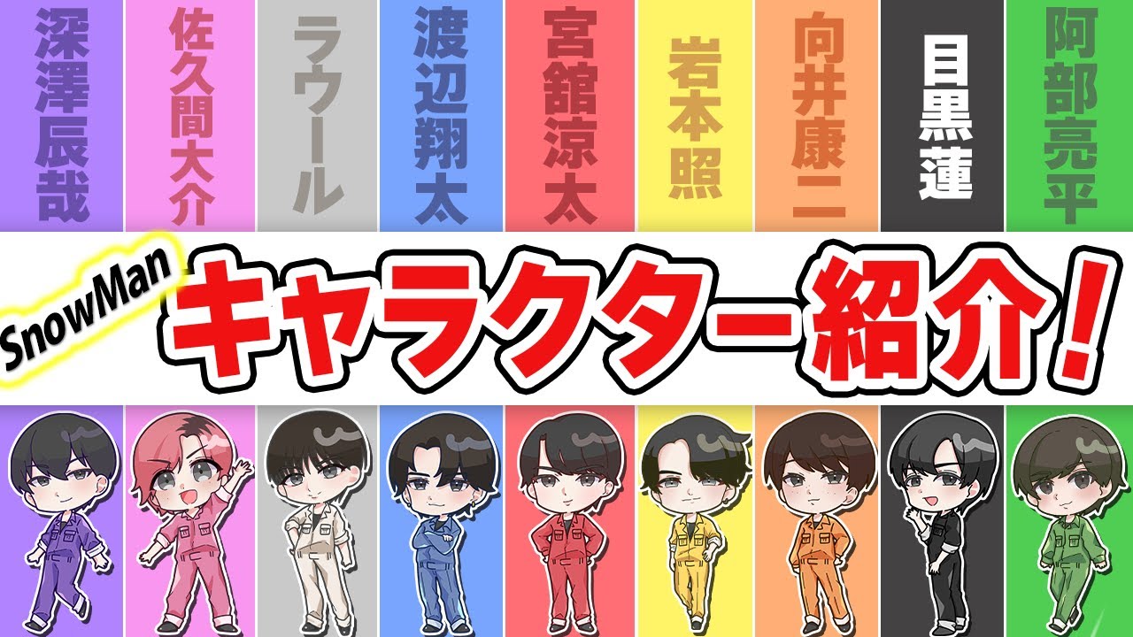 【SnowMan】メンバーの「キャラクター」をご紹介！意外な一面を持つメンバーも!? - YouTube