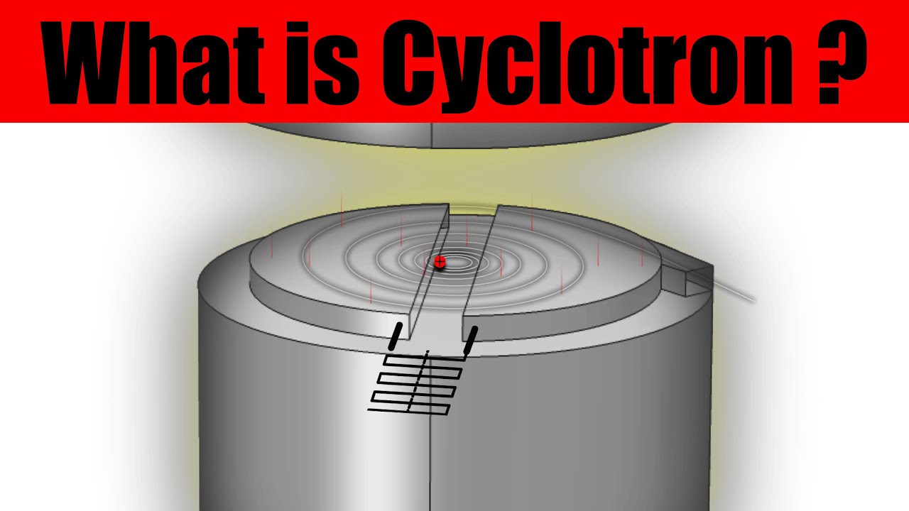 The principle and operation of a cyclotron - YouTube