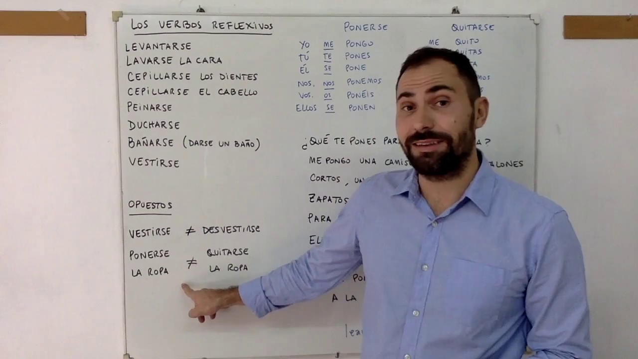 40. Los verbos PONERSE y QUITARSE la ropa - YouTube