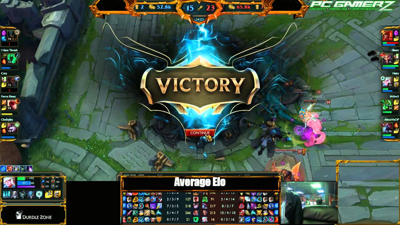 Average ELO Tournament - YouTube