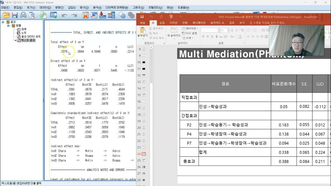 02_02.SPSS Process macro를 이용한 다중 매개 효과분석(multi mediating SEM) - YouTube