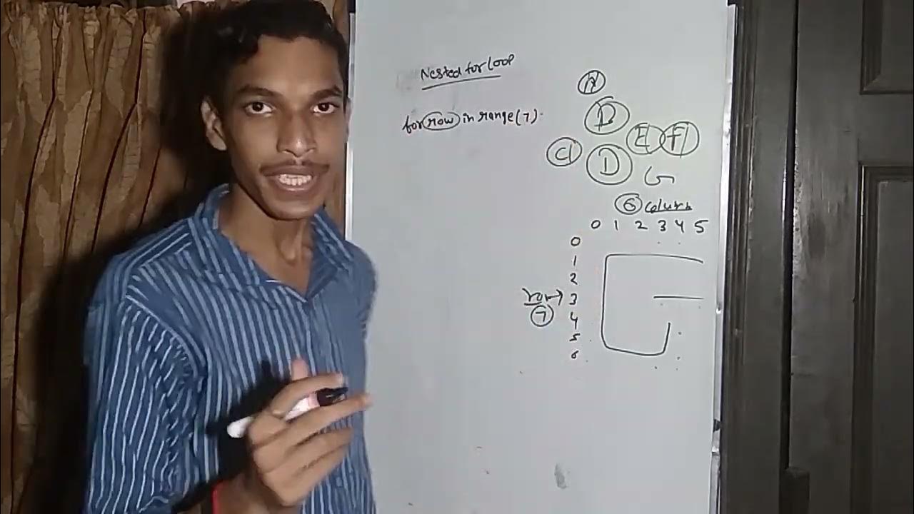 Python Series #46 python pattern program - printing '*' in G shape # ...