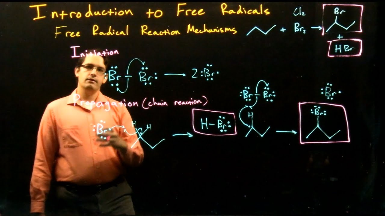 Introduction to Free Radicals_Organic Chemistry I_26 - YouTube