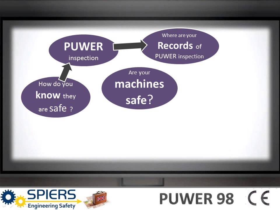 Basic Intro to PUWER v7 - YouTube